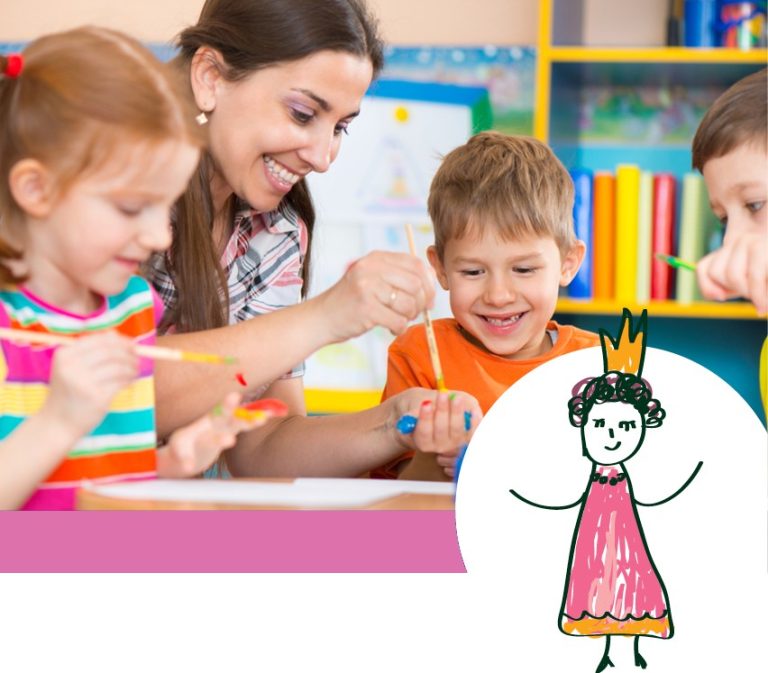 Welcome to Kidzplay Learning Centres Mackay & Townsville